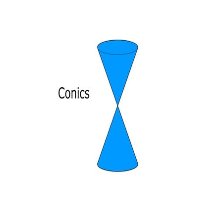 Conics Scribe Post | PPT