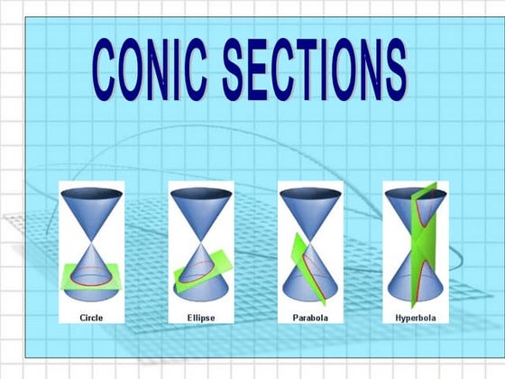 Conic sections in daily life | PPT