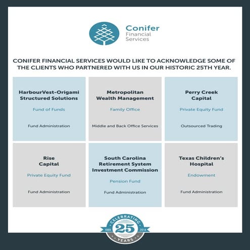 Conifer Financial Services Tombstone | PDF