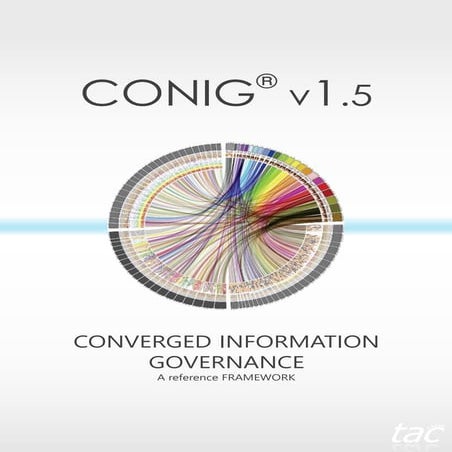 Conig® v1.5 Converged Information Governance | PDF