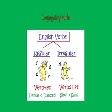 Conjugating verbs | PPTX