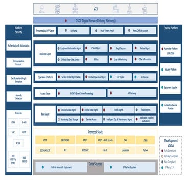 What can barcodes do for me? A look at barcodes in Document Managemen…