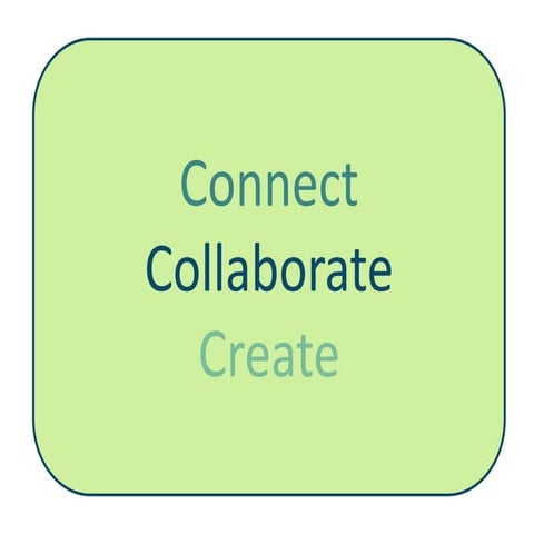 Connect Collaborate Create | PDF