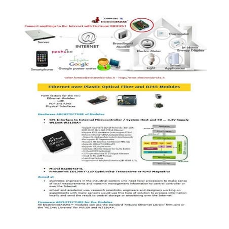 Connect anythings to the Internet with Electronic BRICKS™ - EoPOF ...