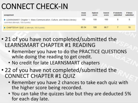 Westley and Maclean Model of Communication | PPTX