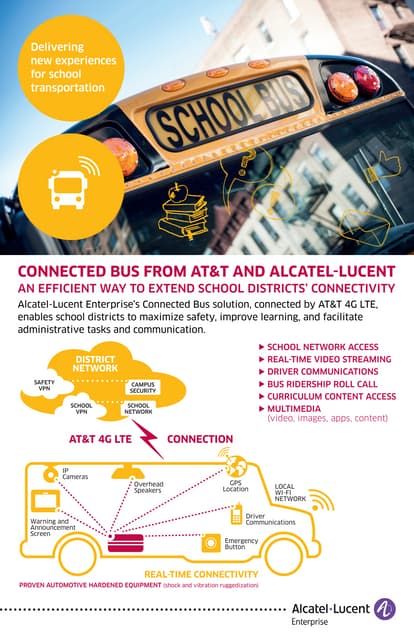 Enhancing School Efficiency and Communication with Vivency's Automatic ...
