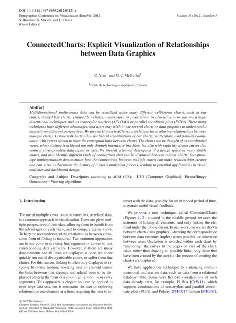 Different Types of Data Visualization in Data Science - NareshIT | PDF ...