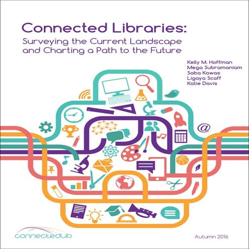 Connected libraries . Surveying the Current Landscape and Charting a ...