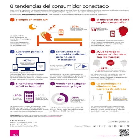 Connected life 2016 | PDF