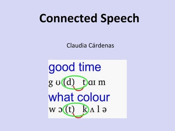 Copy of the /n/, /ŋ/ and /ŋg/ sounds in english | PPT