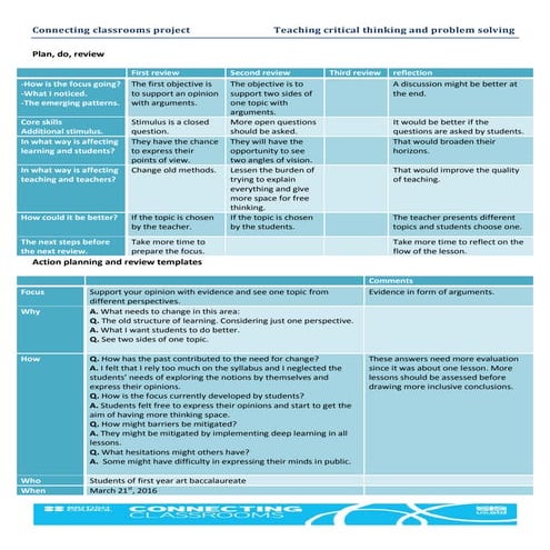Connecting classrooms project | PDF