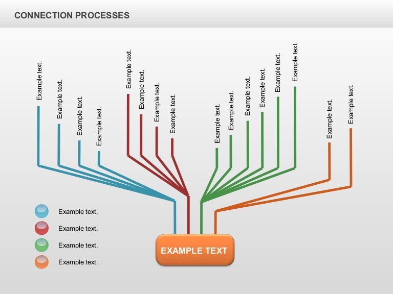 Connection Processes Diagram
