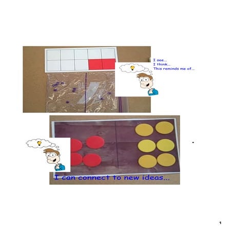 Making Mathematical Connections | PDF