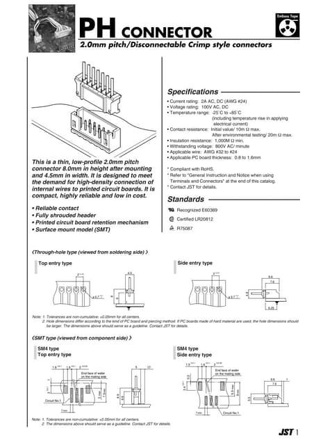 MODEL PROTERM Handheld Tethered User Interface from Tinius Olsen | PDF