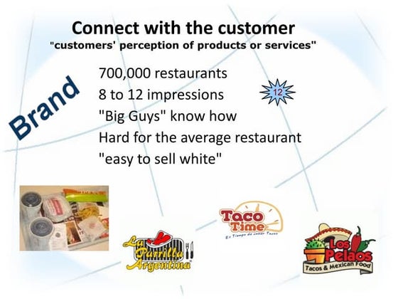 Brands and Branding - An Intro | PPT