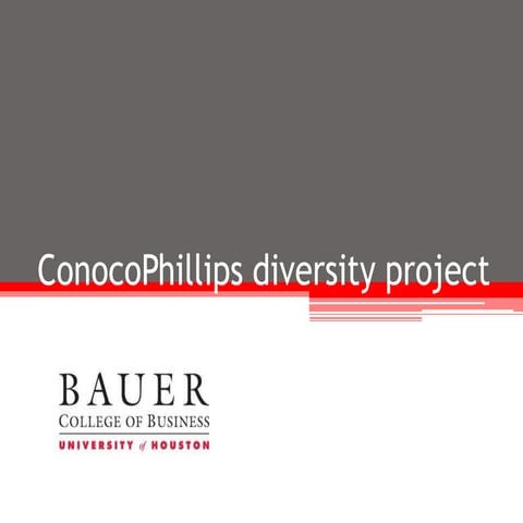 Conoco phillips presentation | PPTX