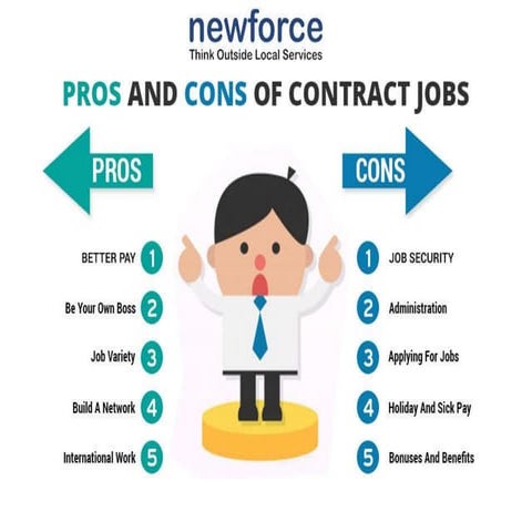 Pros & Cons of Contracting vs. Permanent Employment | PDF