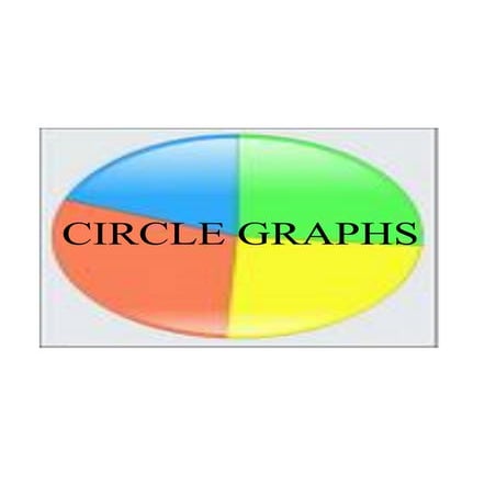 Cons30S Data Analysis Circle Graphs | PDF