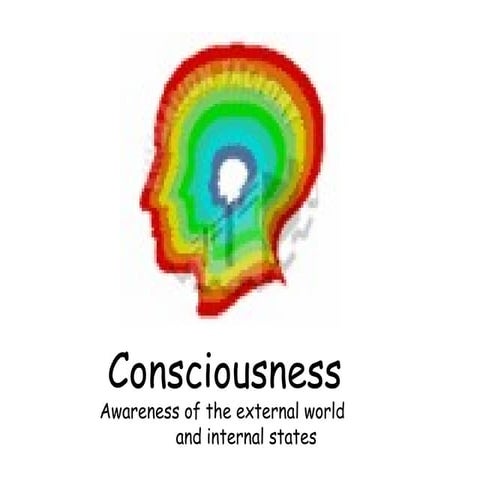 Psych 200 States of Consciousness