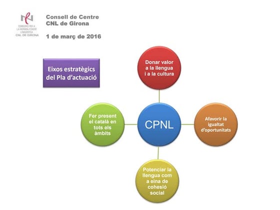 UC Nursing CESDEV 2 Ff Outreach | PPT