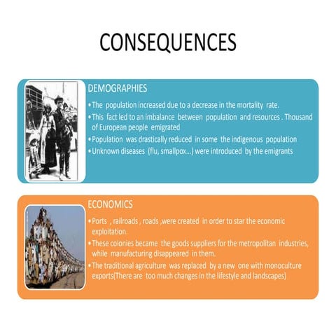 Consequences | PPT