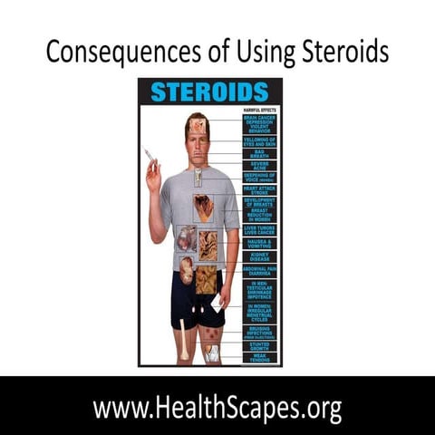 Steroid power point | PPTX