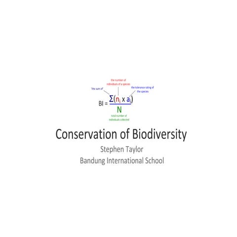 Conservation of Biodiversity (HL) | PDF