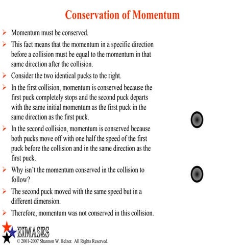 CONSERVATION-OF-----LINEAR-MOMENTUM.pptx