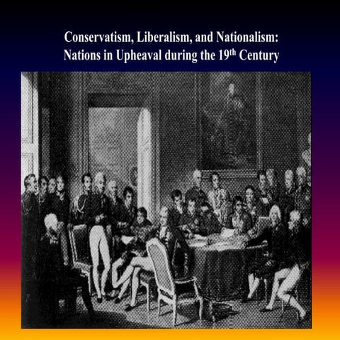 Conservatism, Liberalism & Nationalism | PPT