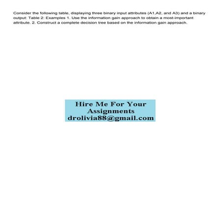 Consider The Following Table Displaying Three Binary Input Pdf 