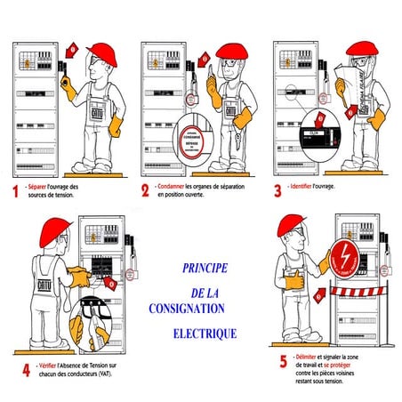 Consignation livret | DOC