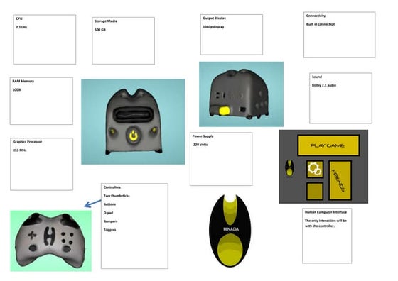 Console design template (3) | DOCX