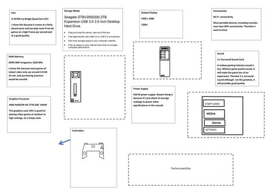 Choosing the best gaming laptop | PPT