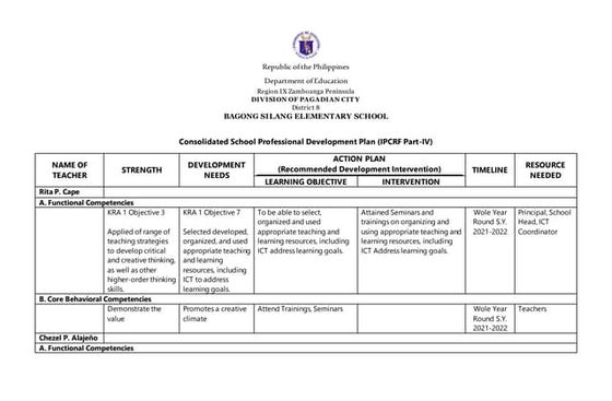 sample template for intramural program 2024 | DOCX | Secondary ...