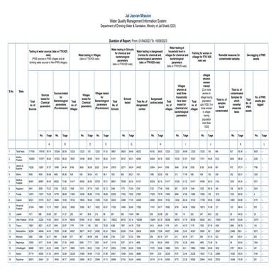 Consolidated report.pdf