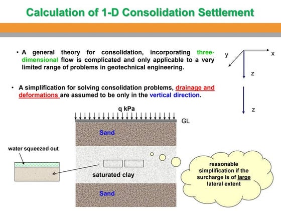 1-D Consolidation Test | PDF | Geology | Science