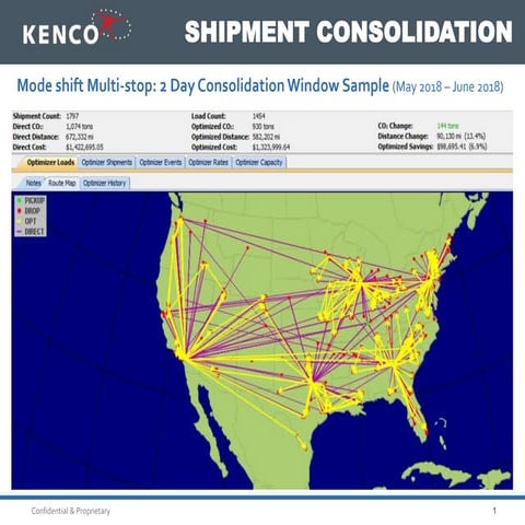 Shipment Consolidation Example | PPT