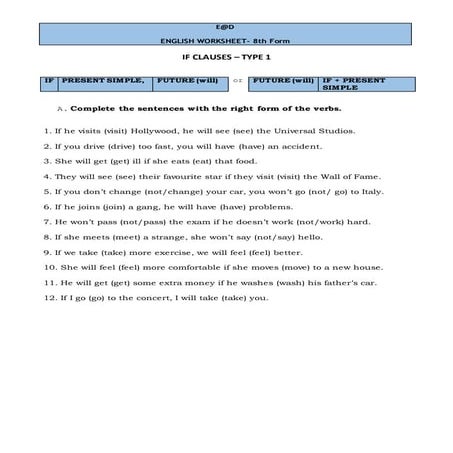 Consolidation worksheet if clauses | DOC