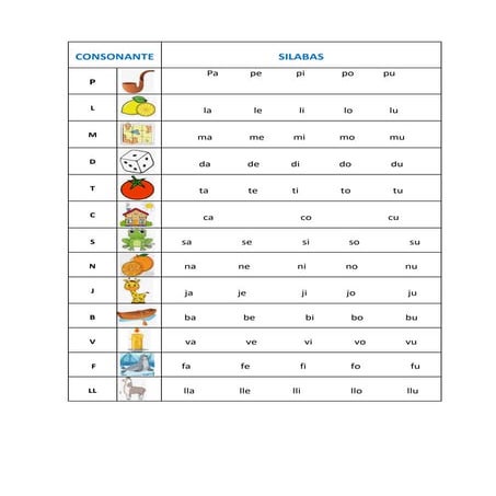 para mesa consonantes por silabario.docx