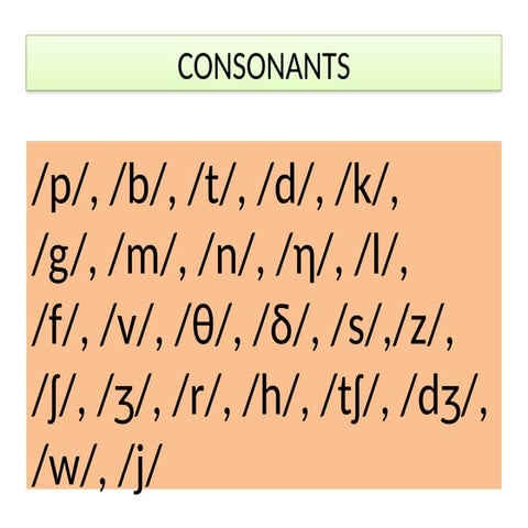 PART OF CONSONANT SOUND PHONOLOGYS .pptx