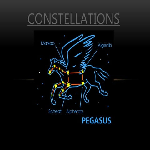 Exploring-outer-space. Showing which constellation may be bserved at ...