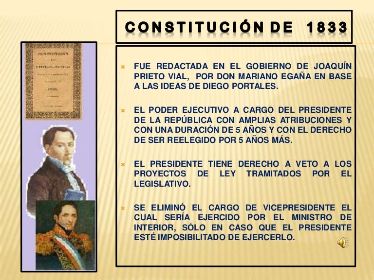 Constitución De 1833 A 1980