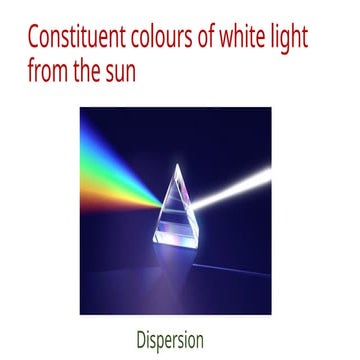 Constituent colours of white light from the sun.pptx