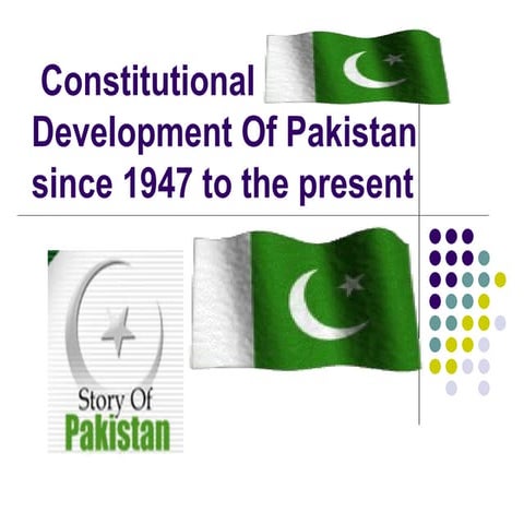 Constitutional Development Of Pakistan since 1947 to the present..Dr ...