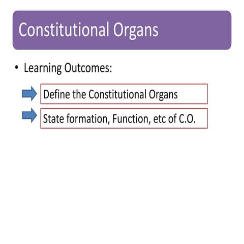 Constitutional Organs.pptx