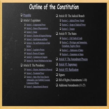 Constitution interactive blueprint | PPT
