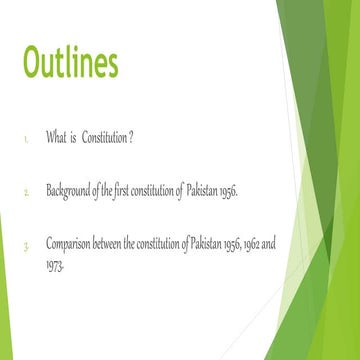 Constitution of Pakistan.pptx