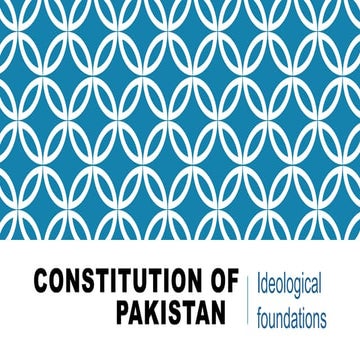 CONSTITUTION OF PAKISTAN| ideological foundation | PPTX