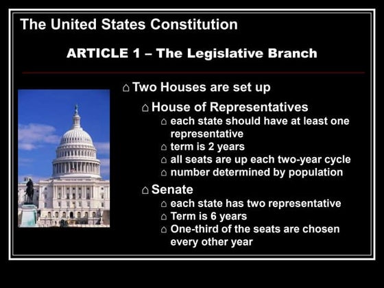 Congress of the USA power point | PPT