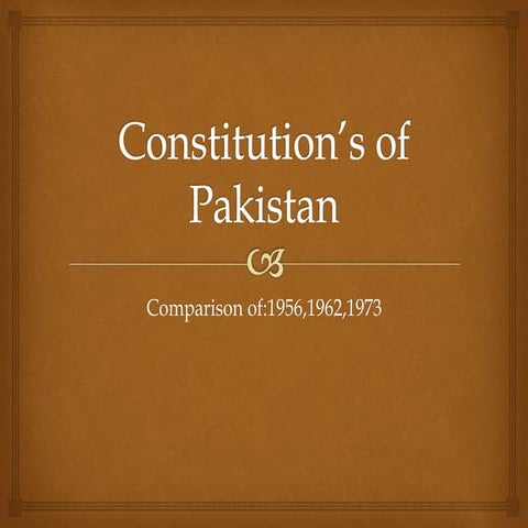 Constitutions of pakistan | PPTX